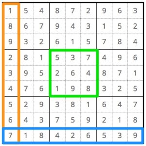 Rules of Sudoku – Sudoku Beginner